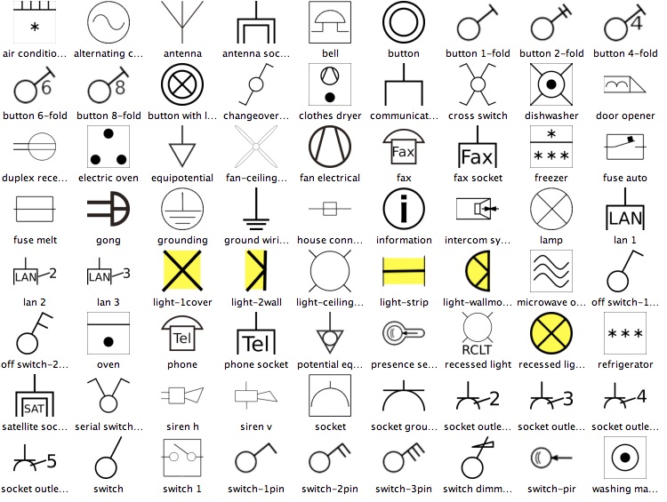 House Electrical Symbols House Electrical Symbols